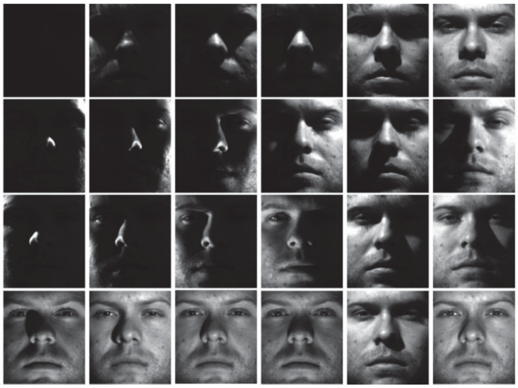 Modified adaptive thresholding using integral image