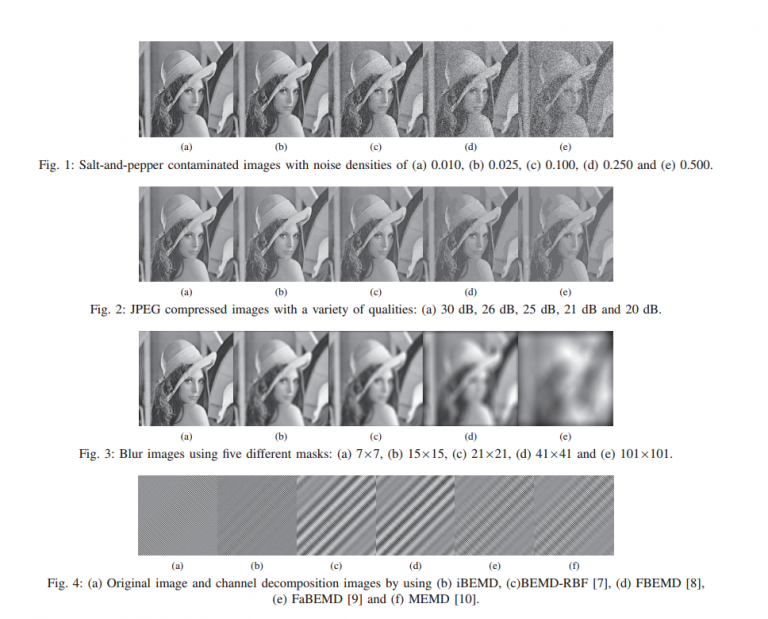 Fractal dimension for classifying 3D brain MRI using improved triangle box-counting method